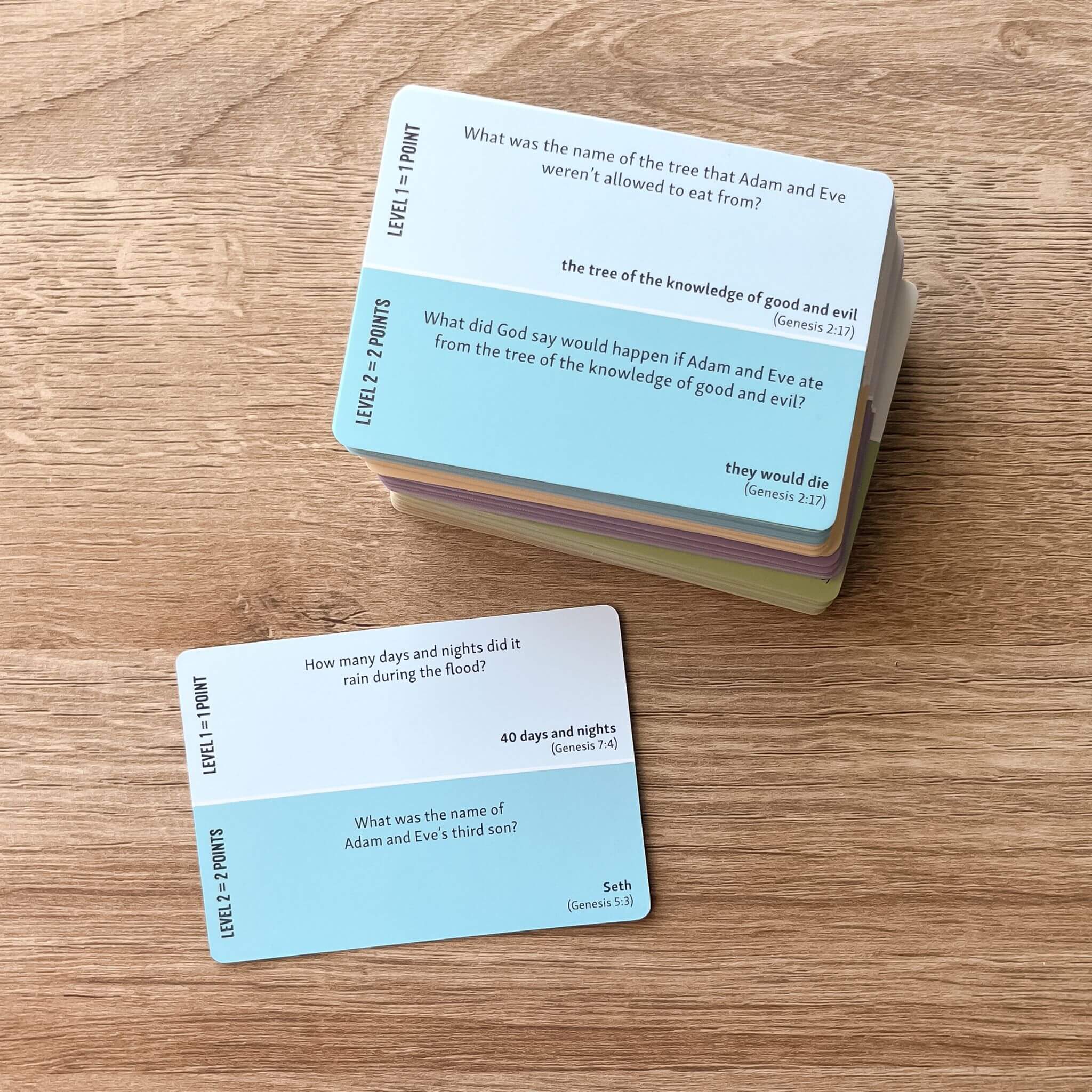 Creation, Captives, Cross: The Bible Game