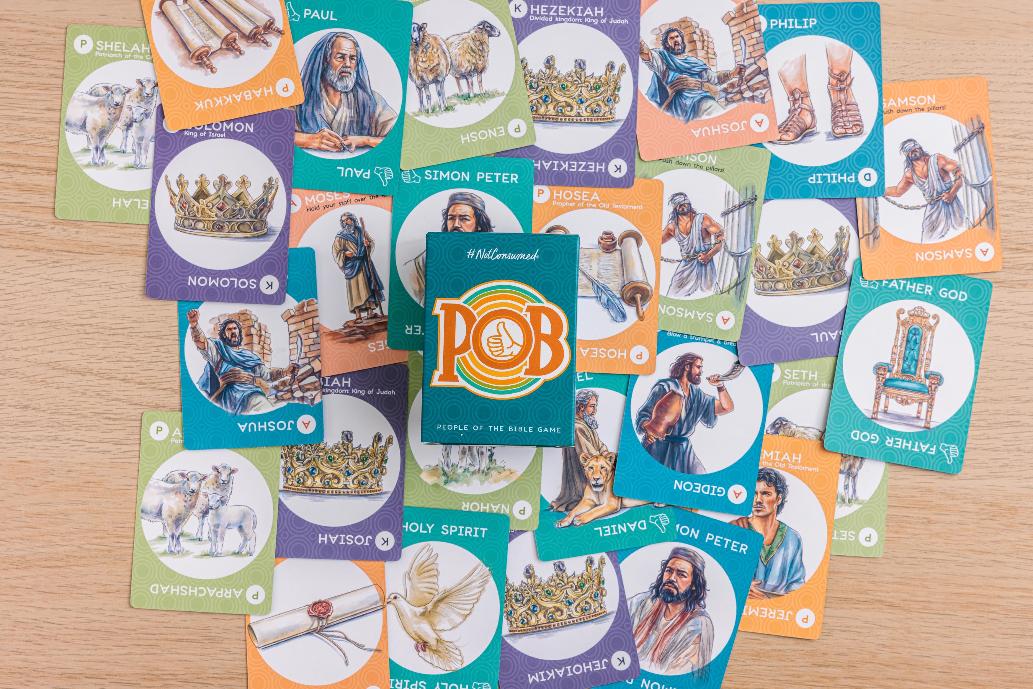 People of the Bible Game
