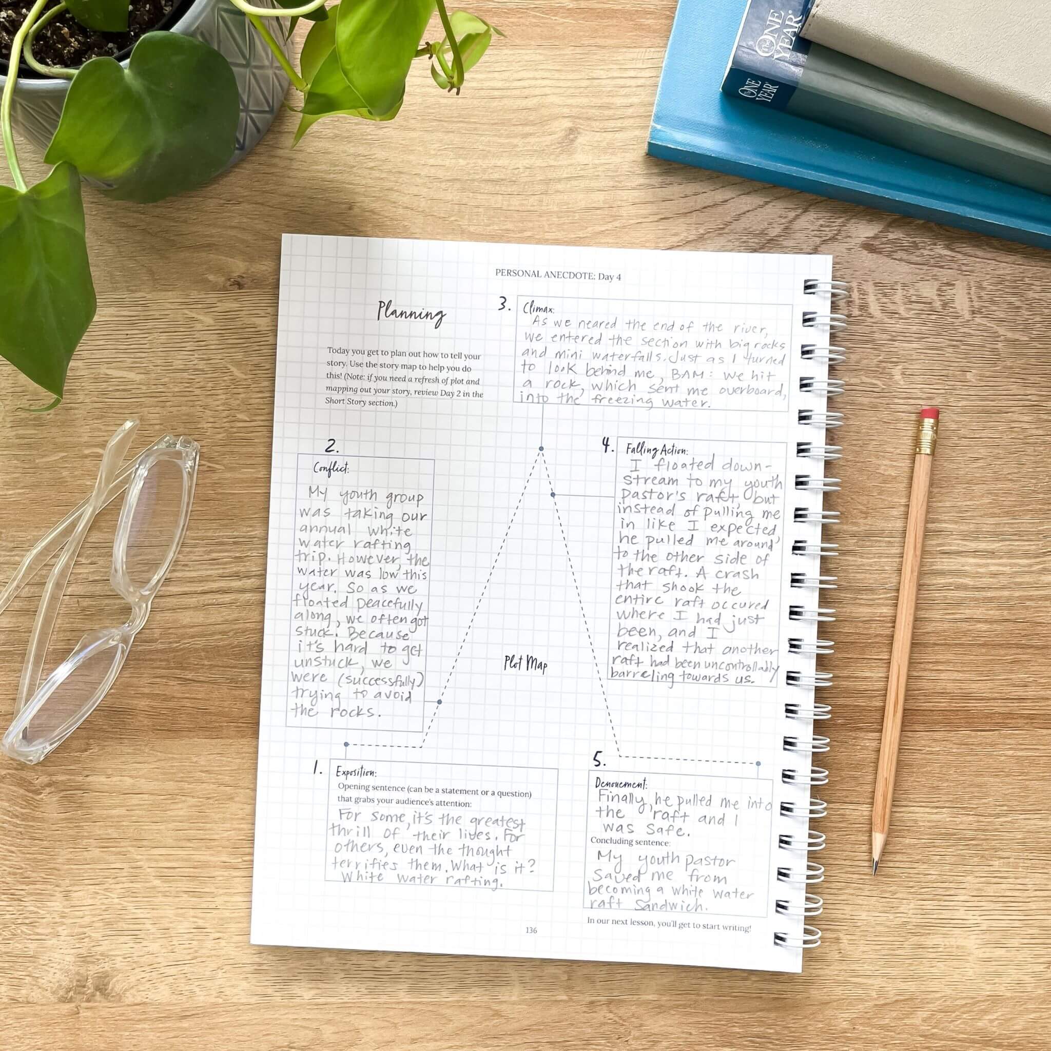 In Your Own Words Creative Writing Journal for High School – Not Consumed