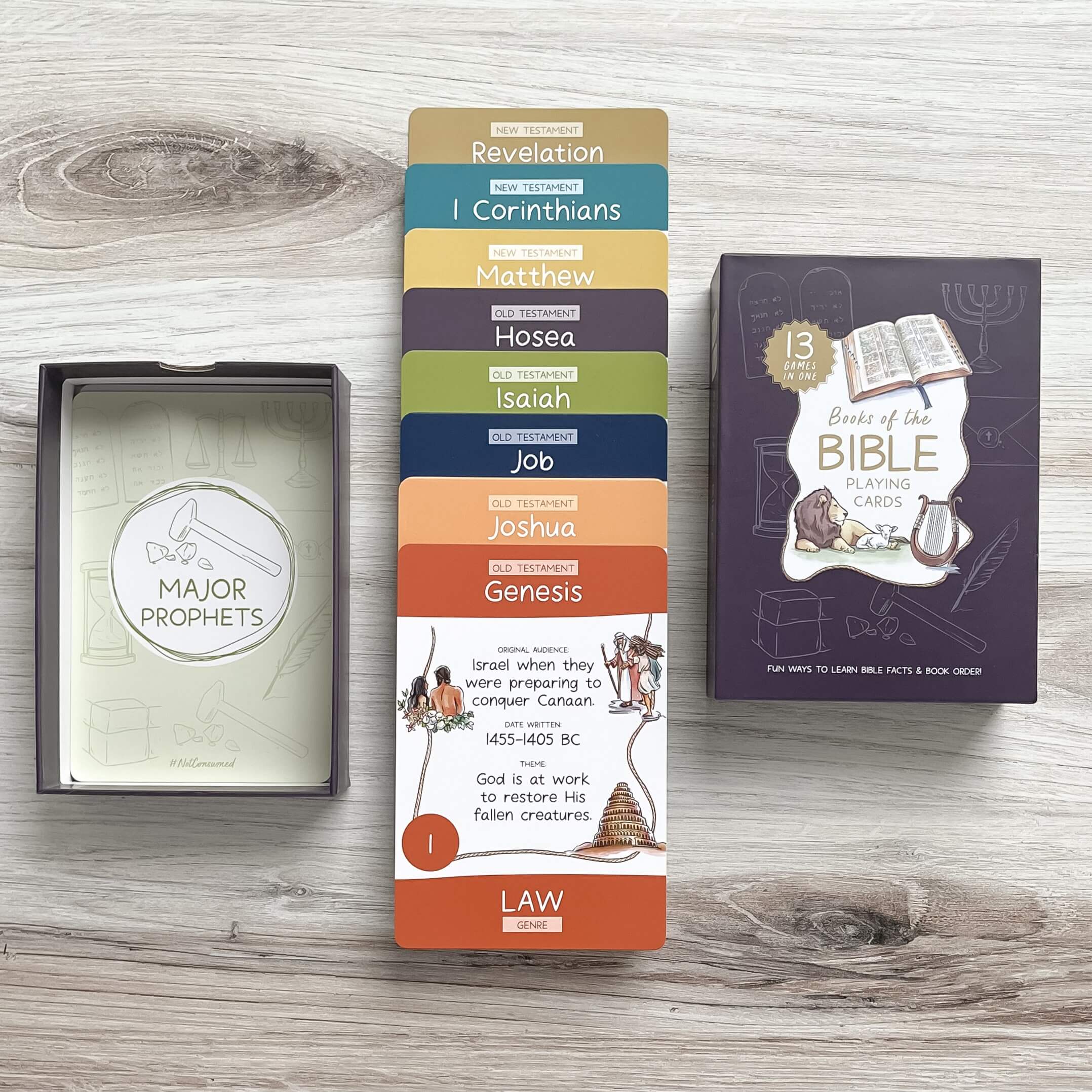 Learning the Books of the Bible Game | Not Consumed