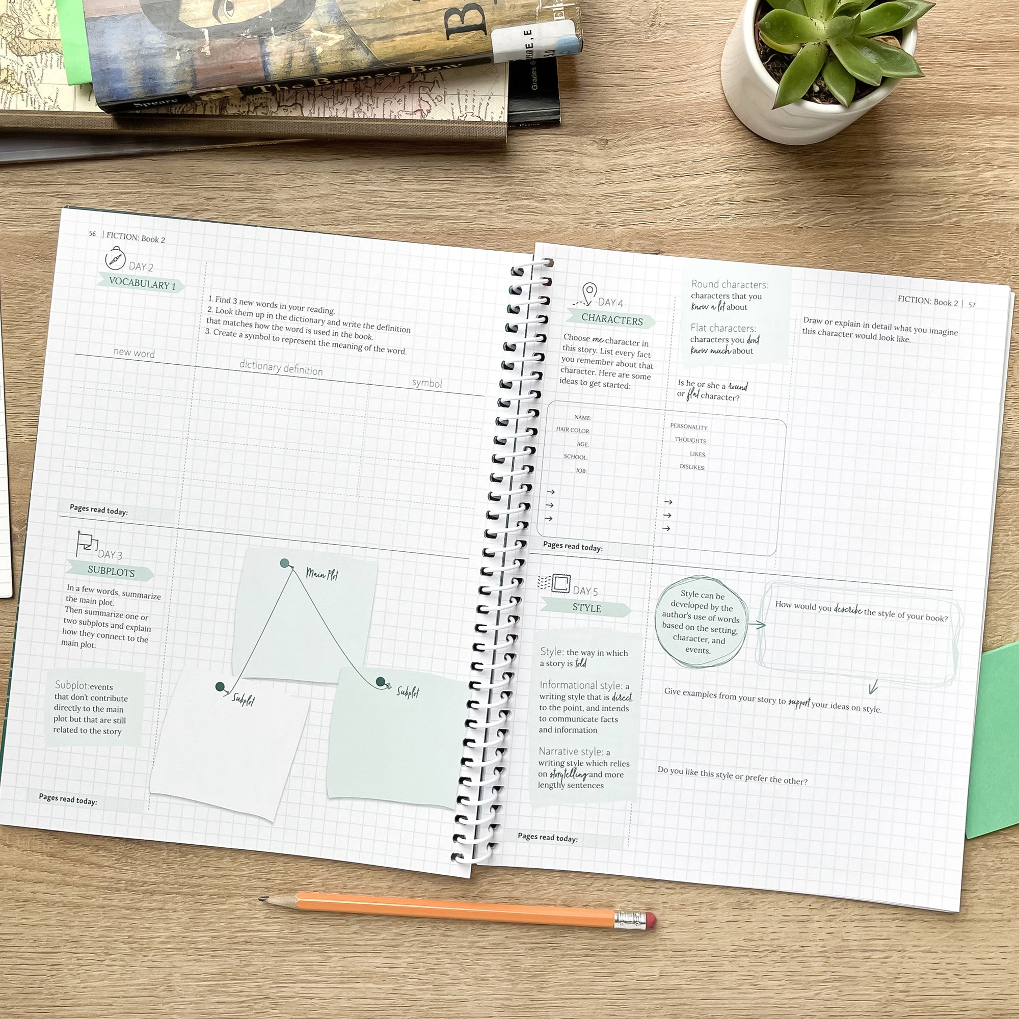 Reading Journal (DIY Homeschool Reading Curriculum)